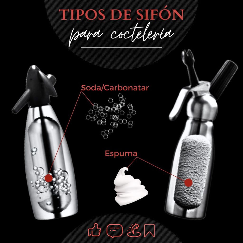 Diferencias entre el Sifón de ESPUMA y el Sifón de SODA | Sanz Cocktails